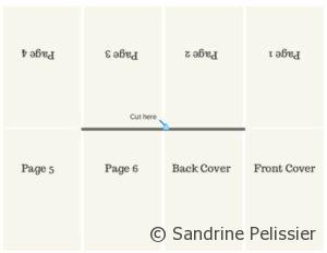 How to make mini 6 pages books from one sheet of paper - ARTiful ...